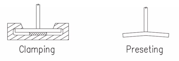 Accuracy of steel fabrication - SteelConstruction.info