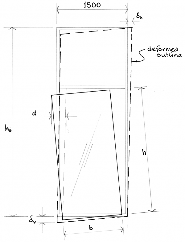 Facade supports and structural movements - SteelConstruction.info