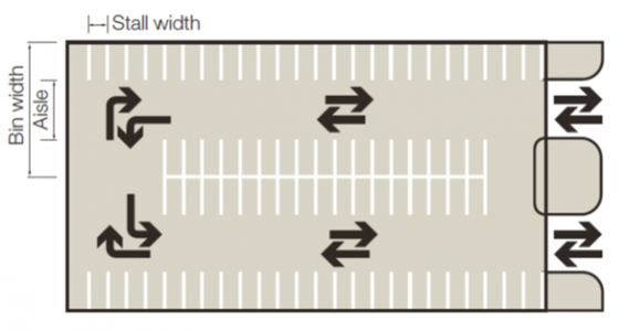 Car parks - SteelConstruction.info