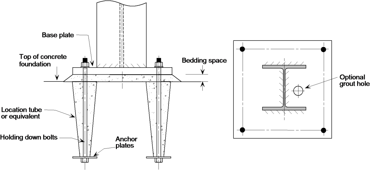 File:C18-11.png - SteelConstruction.info