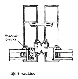 Facades and interfaces - Steelconstruction.info