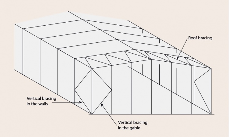 Concept design - SteelConstruction.info