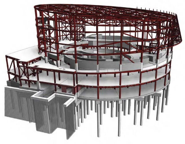 Coventry Water Park & Leisure Pool - SteelConstruction.info