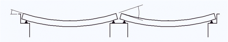 Design for half-through construction - SteelConstruction.info