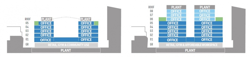 1 Triton Square, London - SteelConstruction.info