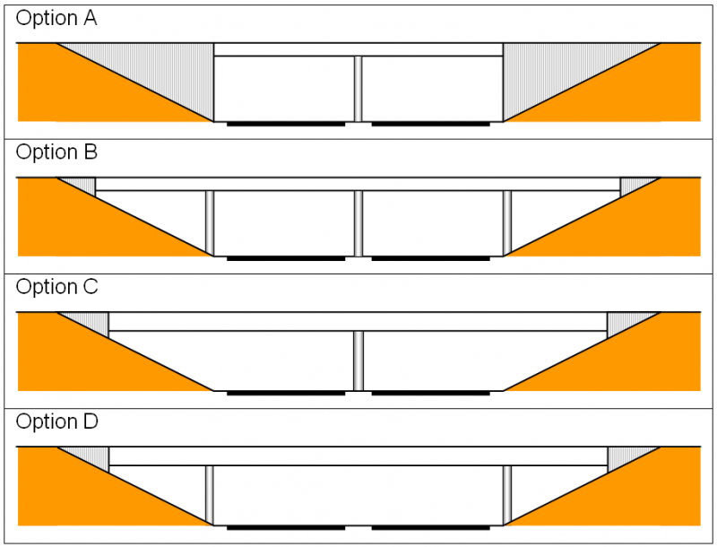 Bridges - initial design - SteelConstruction.info