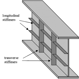 Stiffeners - SteelConstruction.info