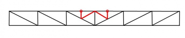 Trusses - SteelConstruction.info