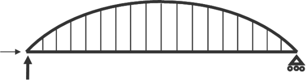Tied-arch bridges - SteelConstruction.info