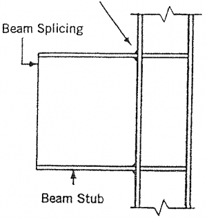 Continuous frames - SteelConstruction.info