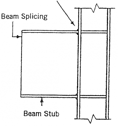 Continuous frames - SteelConstruction.info