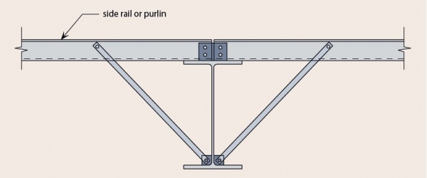 Concept design - SteelConstruction.info